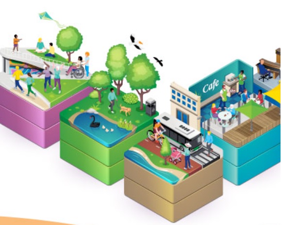 Cappamore Community Plan – have your say | Cappamore /An Cheapach Mhór